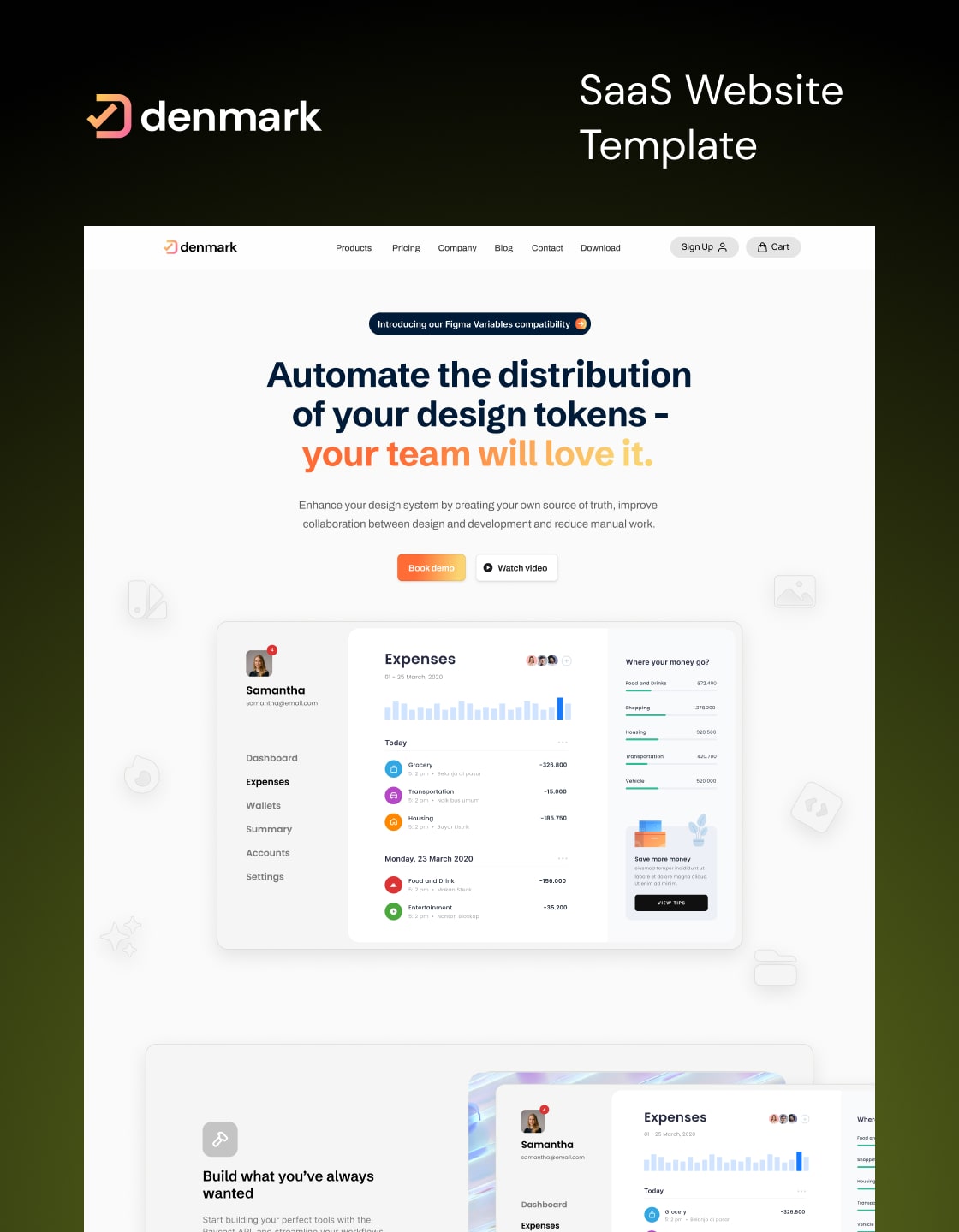 Webflow Localization: What we need to know?